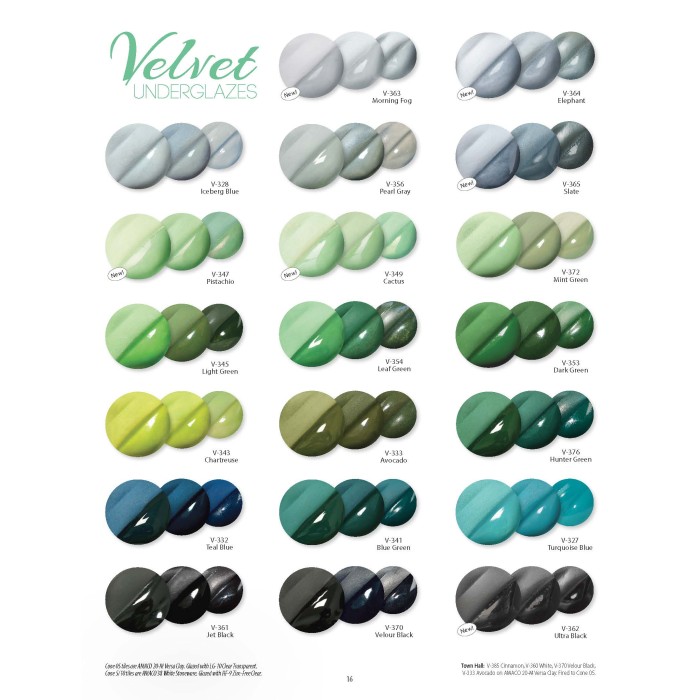 Amaco Velvet Underglazes Brochure